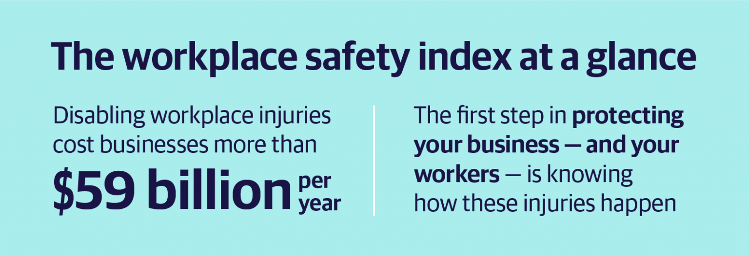 2020 workplace safety index: the top 10 causes of disabling injuries ...